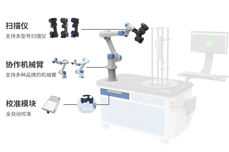 移动式自动化测量工作站 AutoMetric-MW-武汉中观自动化科技有限公司