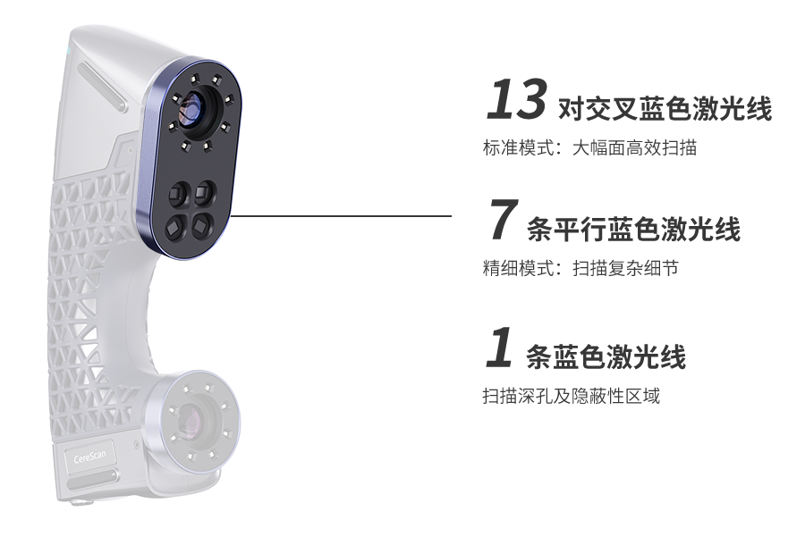 CereScan智能灵动手持三维扫描仪-武汉中观自动化科技有限公司